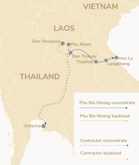 Phu Bia Mining Logistics - PanAust